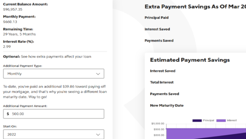 Does A Bi monthly Payment Make A Difference Finansdirekt24 se