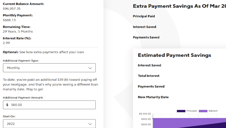 Does A Bi monthly Payment Make A Difference Blogging Away Debt Does A Bi monthly Payment Make A Difference Blogging Away Debt
